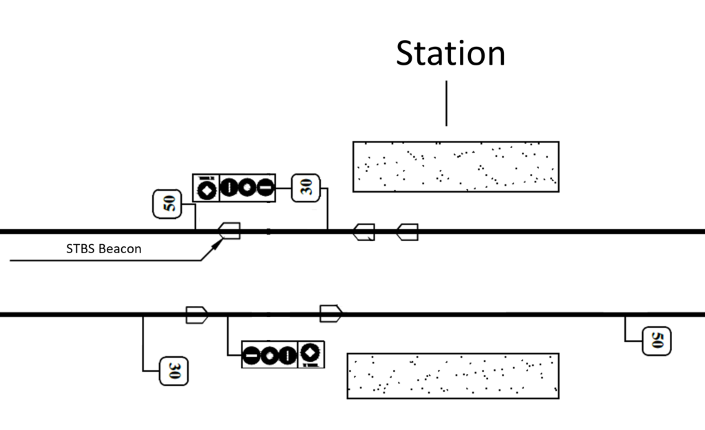 Prolongement du métro du Sahel - Ingenius